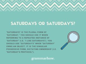 Saturdays or Saturday's? (Helpful Examples)