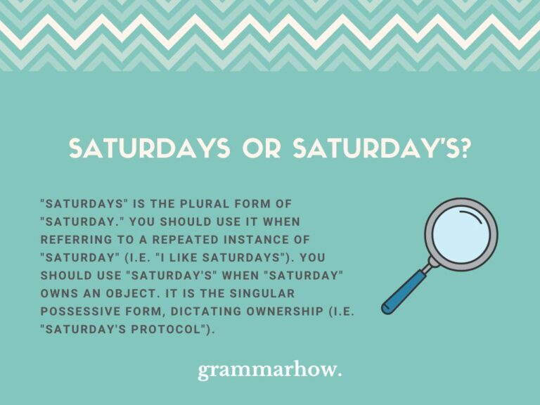 Saturdays or Saturday's? (Helpful Examples)