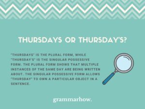 Thursdays or Thursday's? (Helpful Examples)