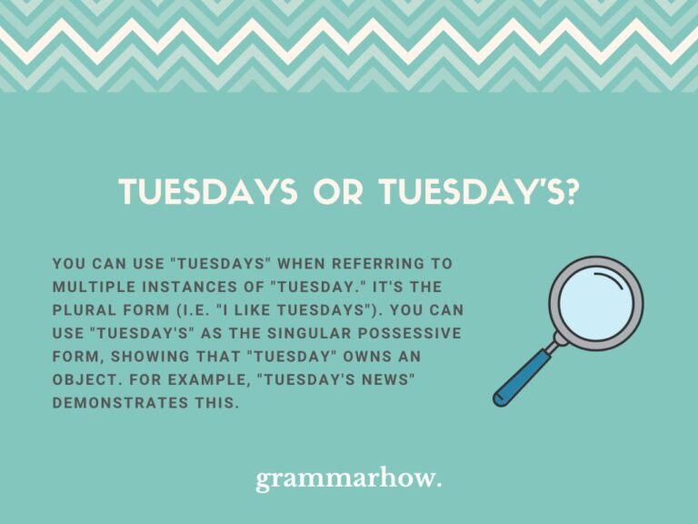 Tuesdays or Tuesday's? (Helpful Examples)