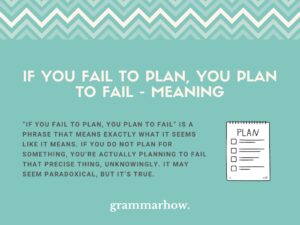 If You Fail to Plan, You Plan to Fail - Meaning & Origin