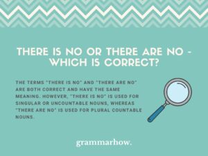 There Is No or There Are No - Which Is Correct?