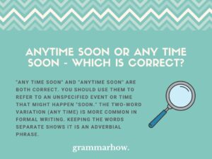 Anytime Soon or Any Time Soon - Which Is Correct?