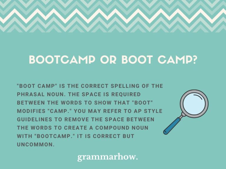 Bootcamp or Boot camp? (AP vs. Chicago Style)