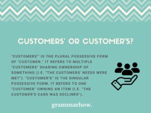 Customers' or Customer's? (Helpful Examples)