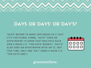 Days or Days' or Day's? (Helpful Examples)