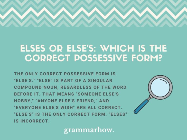 Elses or Else's? (Correct Possessive Form)