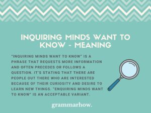 Inquiring Minds Want to Know - Meaning, Origin & Examples