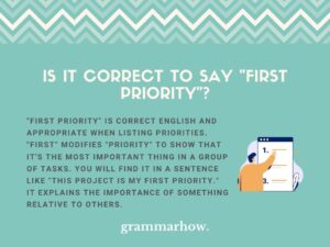 Is It Correct to Say "First Priority"?
