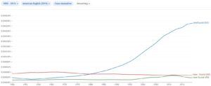 Newfound or New-Found or New Found? (UK vs. US)