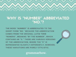 Why Is “Number” Abbreviated “No.”?