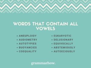60 Words that Contain All Vowels [Alphabetical Order]