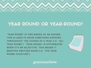 Year round or Year-round? (Hyphen Rule Explained)